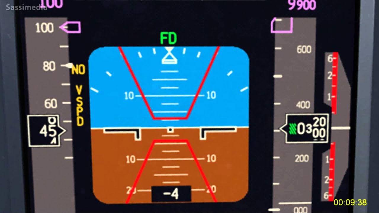 TCAS Indications - Jet Training for You - YouTube
