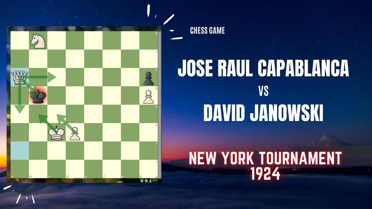 Chess Game | Jose Raul Capablanca vs David Janowski | New York ...