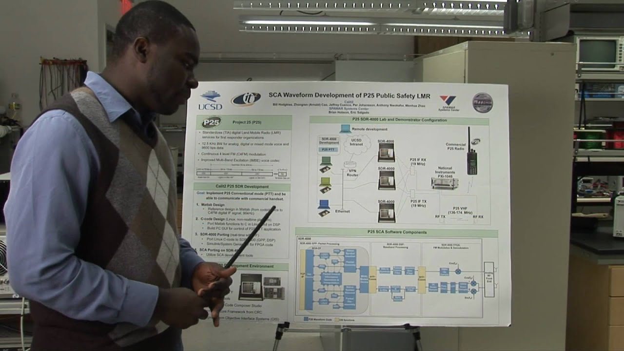 P25 JTRS Waveform Development Introduction - YouTube