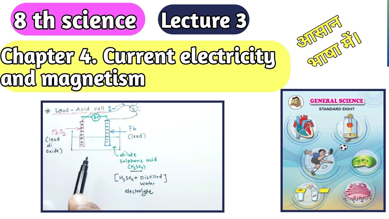class 8 th||science||chapter 4||current electricity and magnetism||part ...