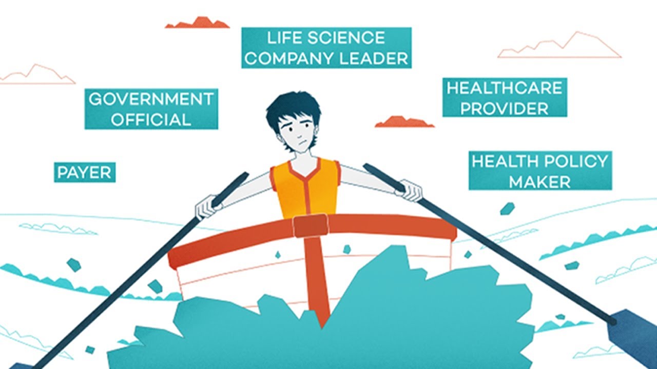 HEOR Explained: What is health economics and outcomes research? - YouTube