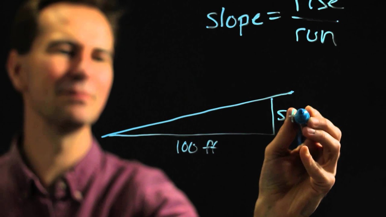 How to Figure Out the Grade of a Ski Slope in Math : Physics & Math ...