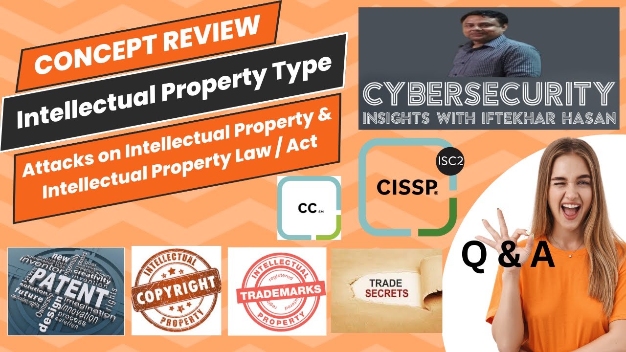 Understanding Intellectual Property Type , Attacks & Law for CISSP , CC ...