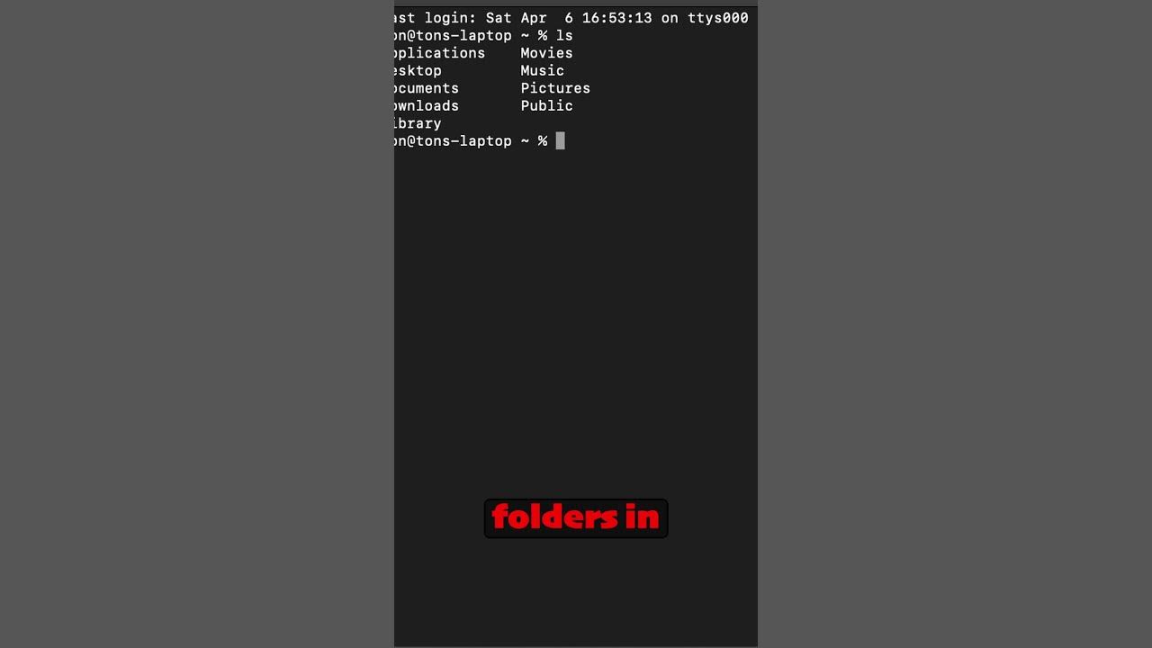 Master The Linux ‘ls Command In Under A Minute Linux Ls Commandline Youtube