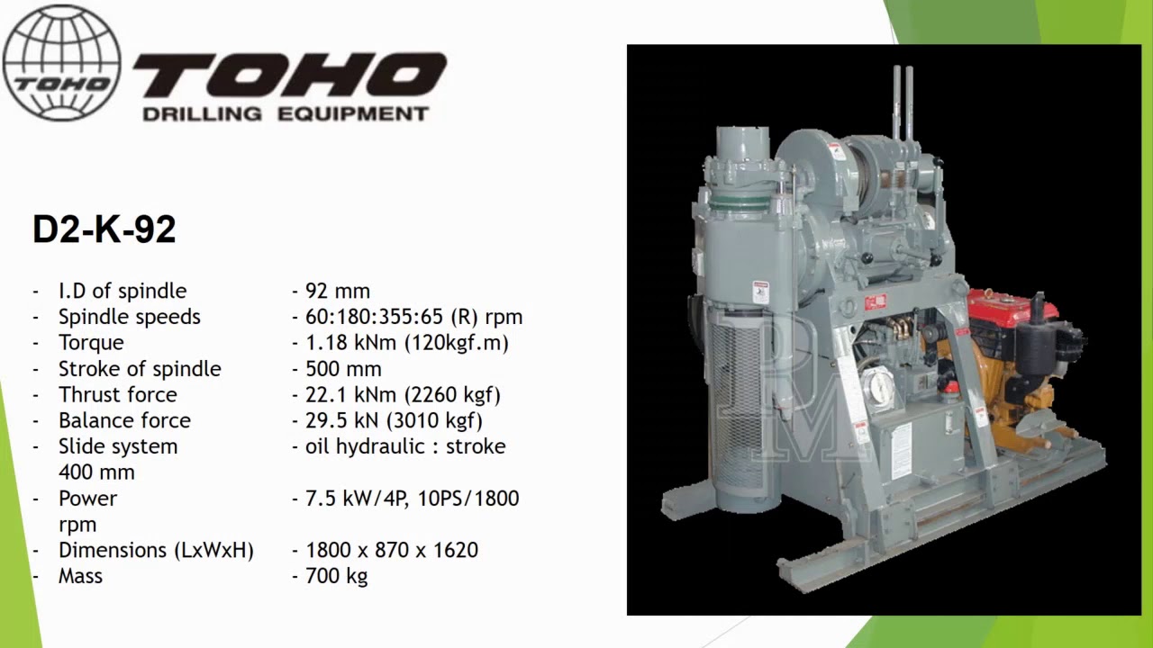 EPISODE OF GEOLOGY: TOP 5 FAMOUS BORING MACHINE IN MALAYSIA - YouTube