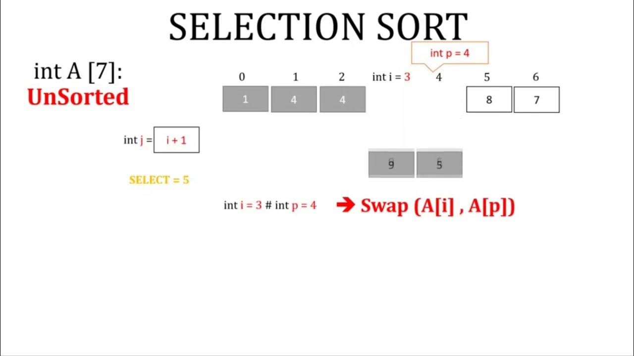 Thuật toán Selection Sort C++| basebook - YouTube