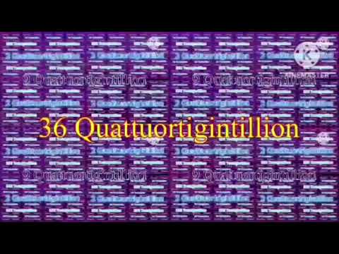 Maizen Intro Continues to 10.086 Octotrigintillion Times (Reupload ...
