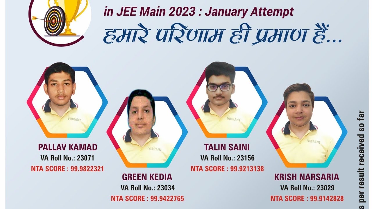 Jee mains Result Celebration 2023 - YouTube