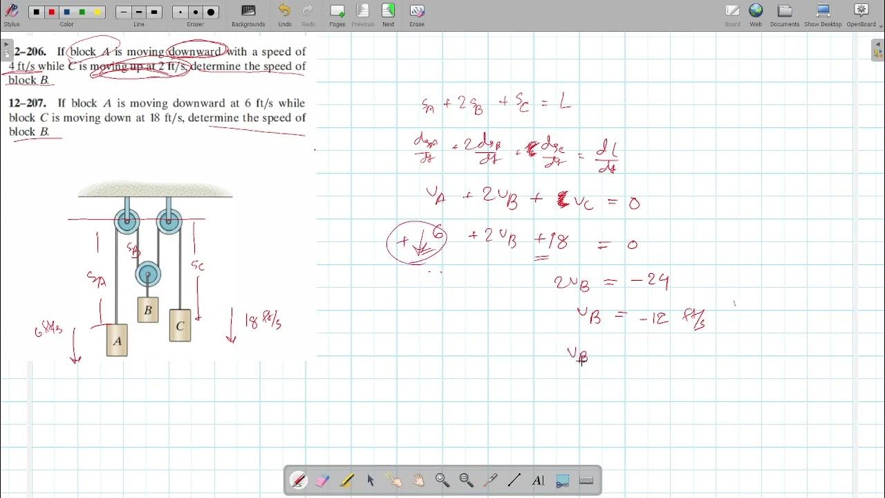 Absolute Dependent Motion problems - YouTube