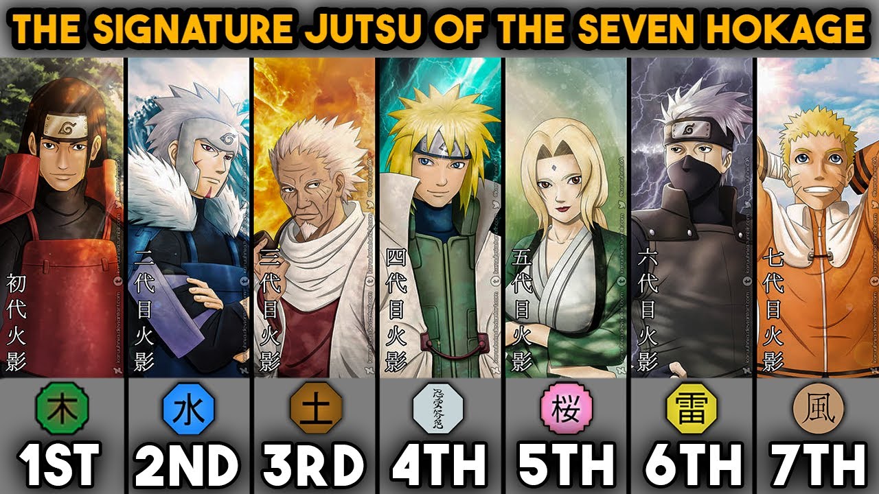 Ang Pitong Hokage at ang kanilang mga Signature Jutsu - Ano ano kaya ...