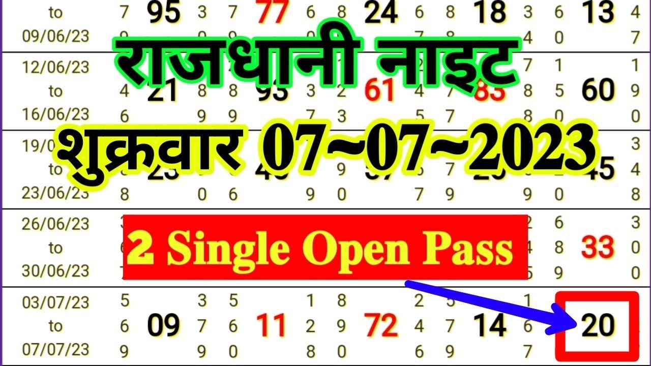 Rajdhani Night Matka Today 𝟎𝟕~𝟎𝟕~𝟐𝟎𝟐𝟑 | Rajdhani Night Chart Video ...