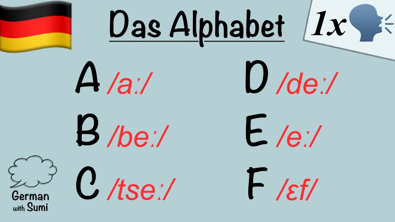 The Alphabet in German ( read 1x ) #learngerman #easygerman - YouTube