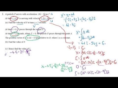 Edexcel A Level Maths, Mechanics, 2020 - YouTube