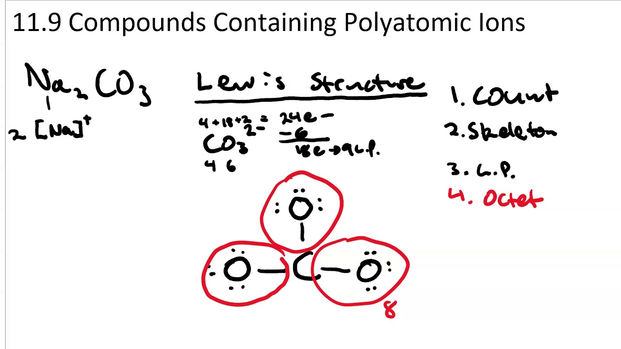 Lewis structures with polyatomic ions - YouTube