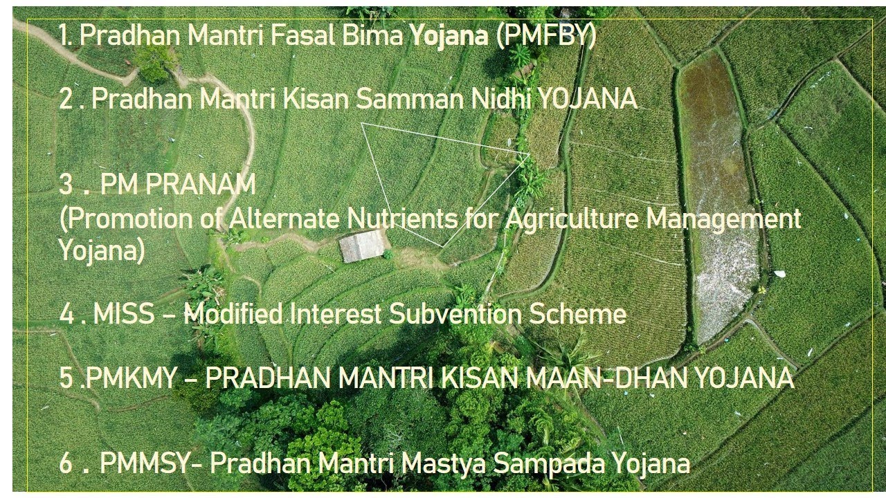 Agricultural Schemes || UPSC || IBPS || NABARD || For all competitive ...