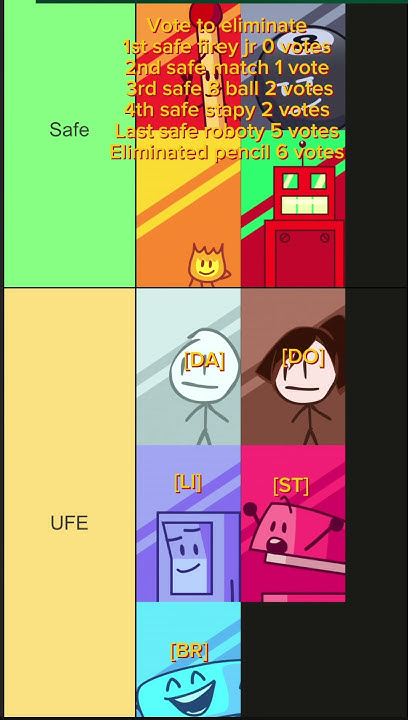 Battle of the Exitors daily 2 #bfb #tpot #bfdi #animation #battlefordreamislandagain # ...