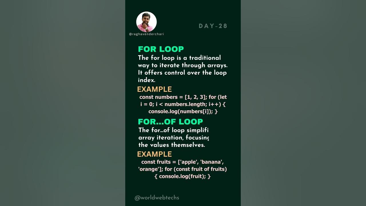 Looping Through Data Structures👨‍💻navigating Arrays And Sets In Javascript⌨️javascript Coding