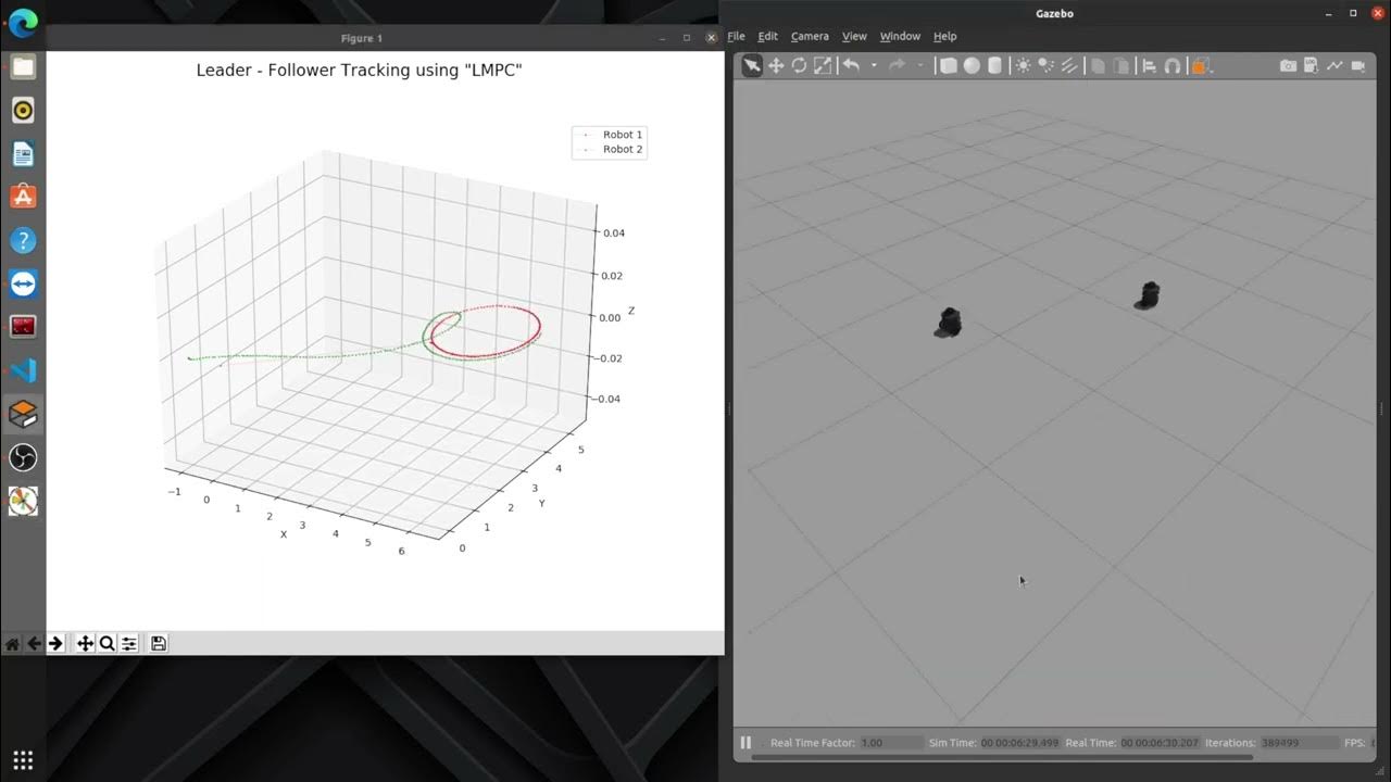 Turtlebot Leader - Follower using Learning Model Predective Control | LMPC - YouTube