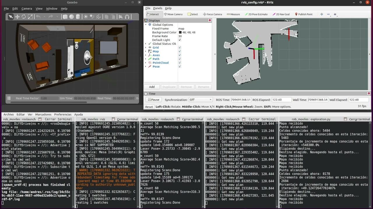 ROS-Gazebo: Turtlebot3 Navigation using Frontier Exploration - YouTube