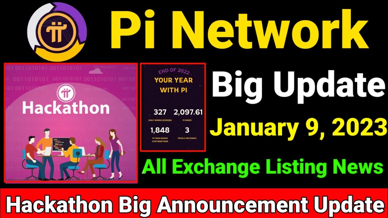 Pi Network || Pi Network Listing Update || Pi Network New Update || Pi ...