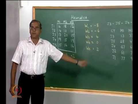 Mod-07 Lec-27 Flow shop scheduling -- heuristics -- Palmer, Campbell Dudek Smith algorithm - YouTube