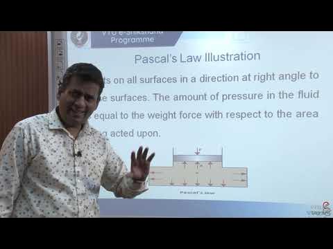 Module 1 Lecture 2 - YouTube
