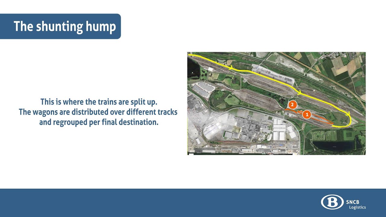 Single wagon load, core business of SNCB Logistics - YouTube