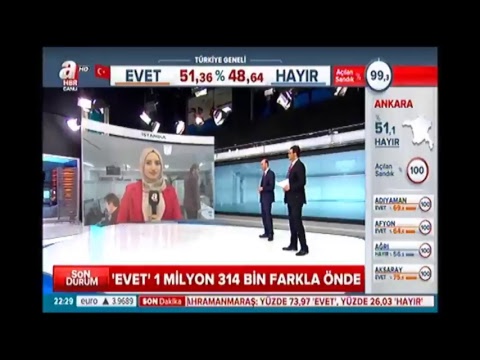 FOX TV CANLI YAYIN