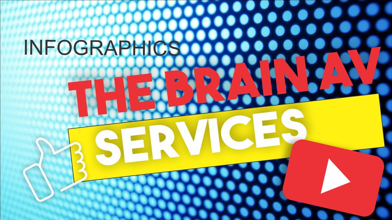 The brain audiovisual services SALES, RENTALS, DESIGN SYSTEM ...