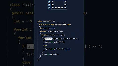 Pattern Programs Shorts - Code pattern in less than a minute. - YouTube