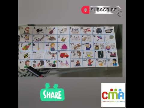 42 sounds of Jolly Phonics and alternative spellings - YouTube