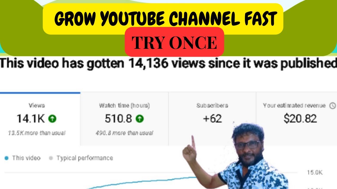 Grow Youtube Channel | Fastest Growing Youtube Channel Tips to Grow ...