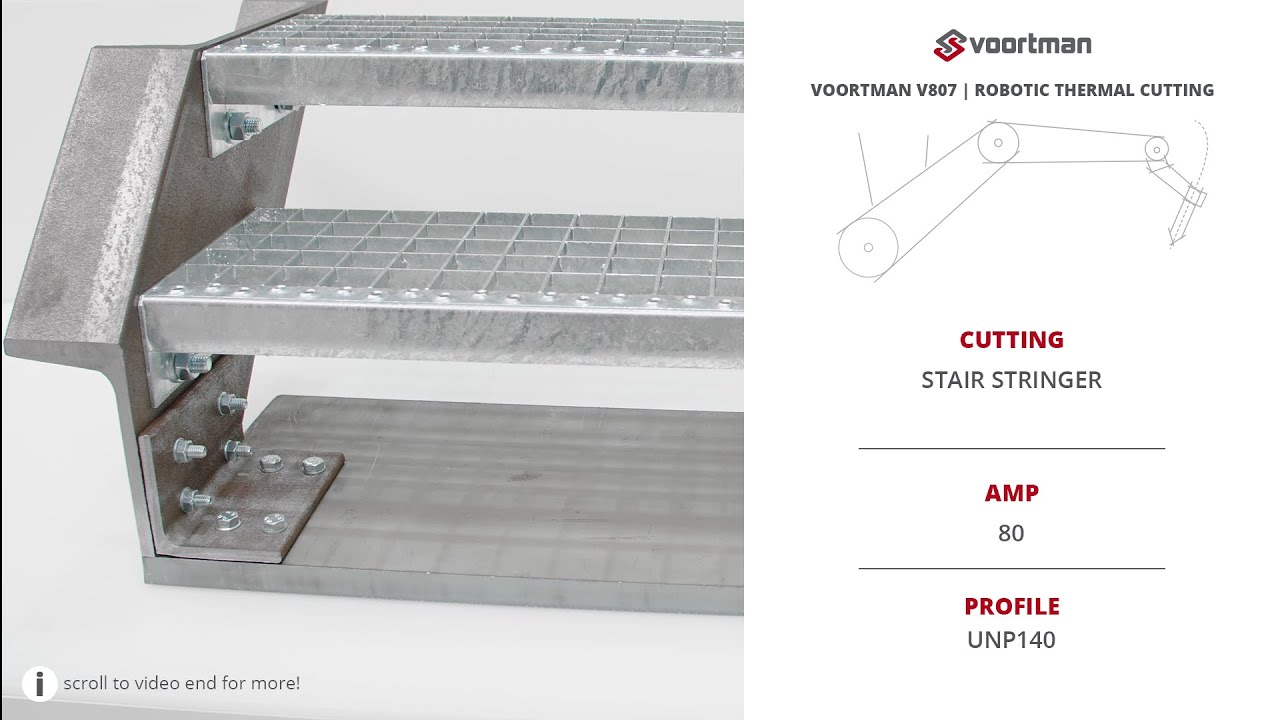Voortman Robotic Thermal Cutting | stair stringer - YouTube