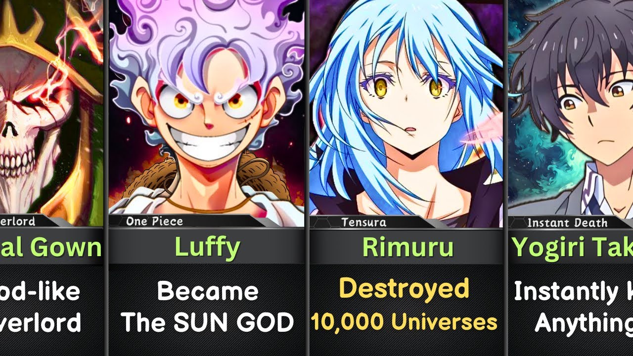 Most POWERFUL Anime GOD-Like Beings You Need to Know Now! - YouTube