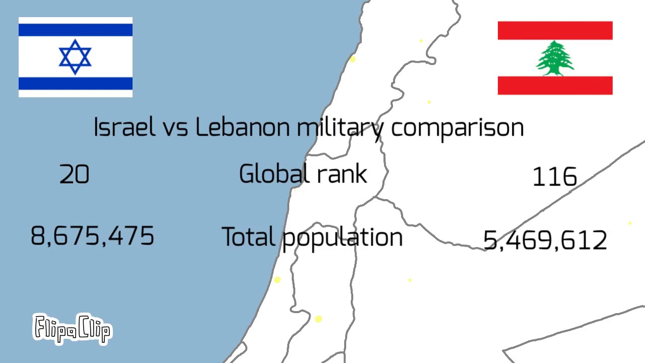 Israel vs Lebanon [2021 remake] - YouTube
