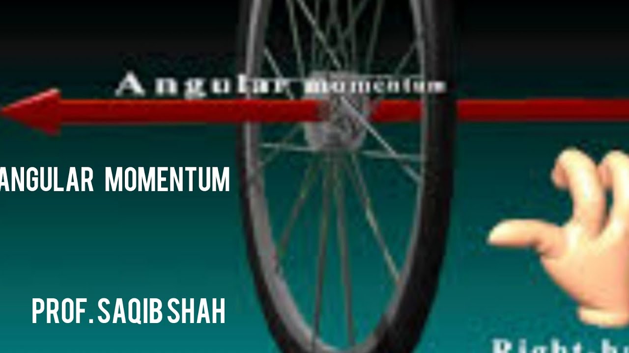 Angular Momentum|Moment Of Momentum|Part1 Physics - YouTube