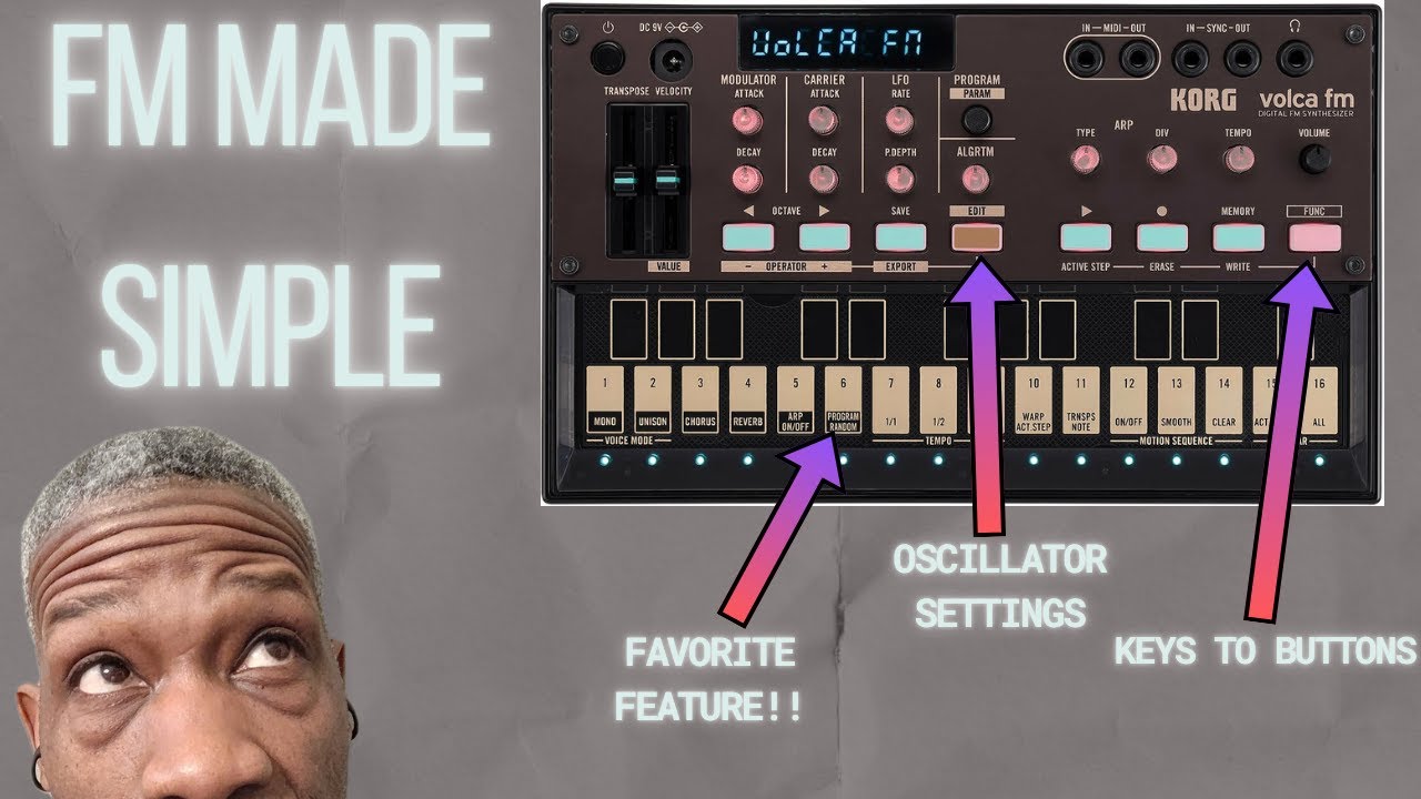 Getting Started With the Korg Volca FM 2: Buttons, Features & How It ...