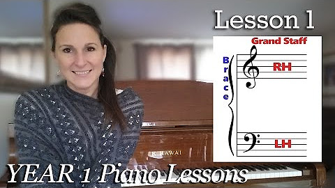 Year One - Complete Beginner Piano Course for Adults - YouTube