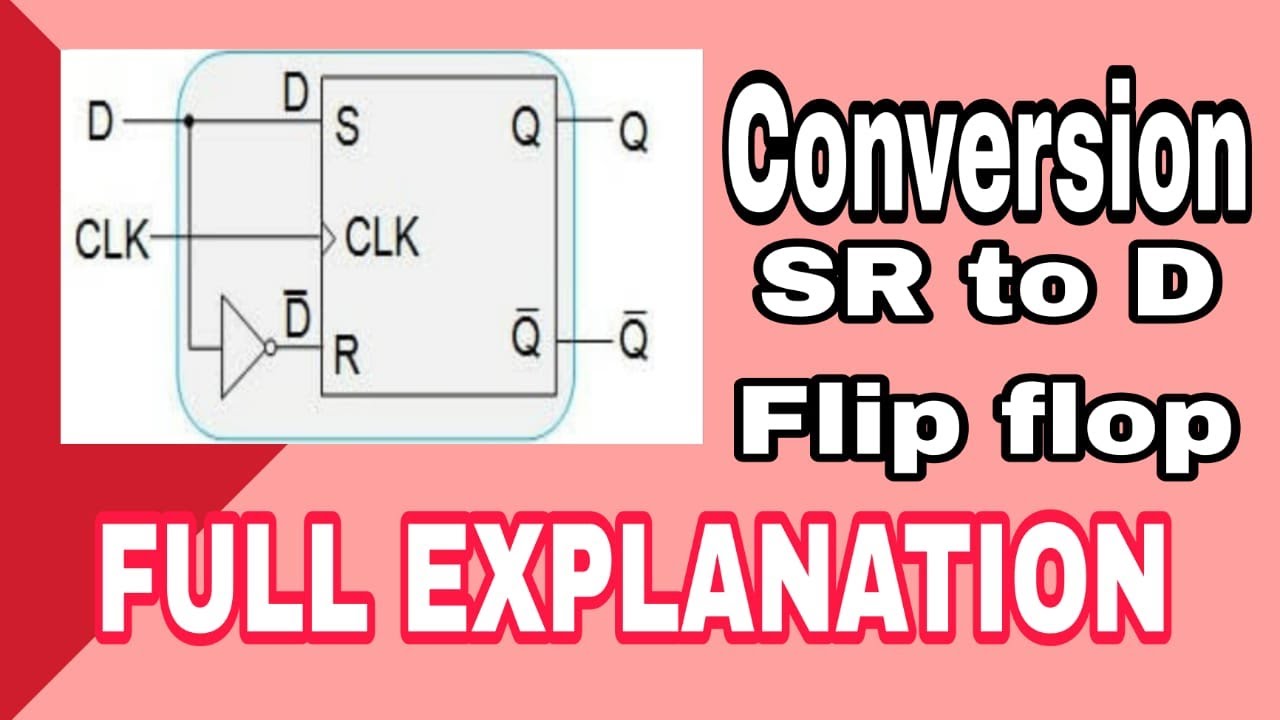 Conversions || Convert SR to D flip flop || Digital electronics - YouTube