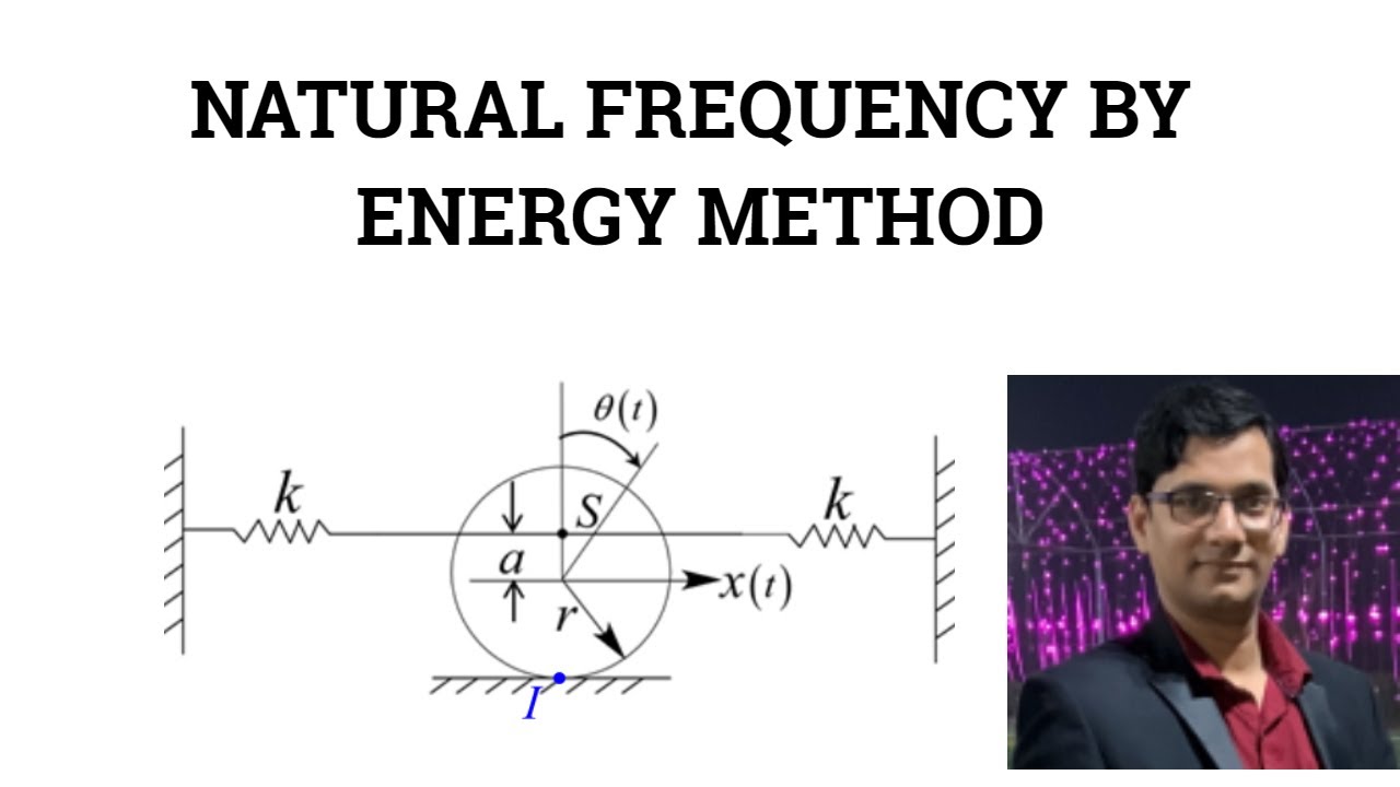 NATURAL FREQUENCY BY ENERGY METHOD - YouTube
