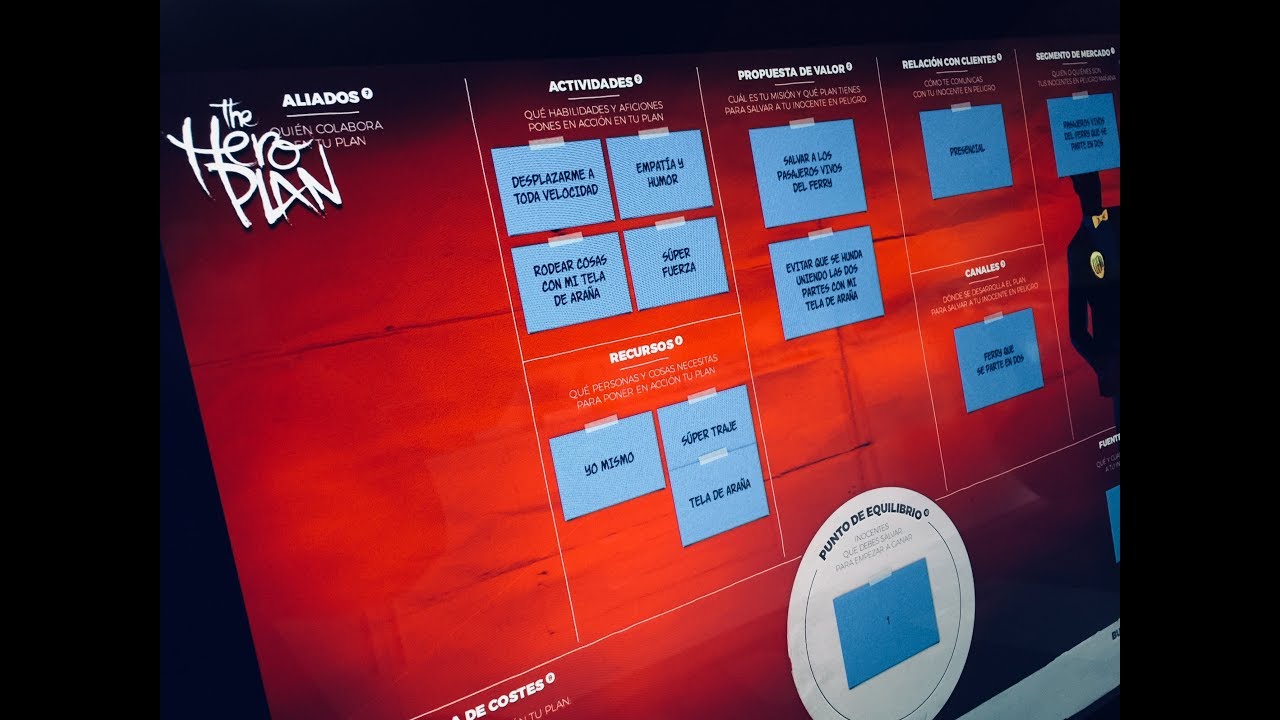 Gamified Business Model Canvas by TheHeroPlan - YouTube