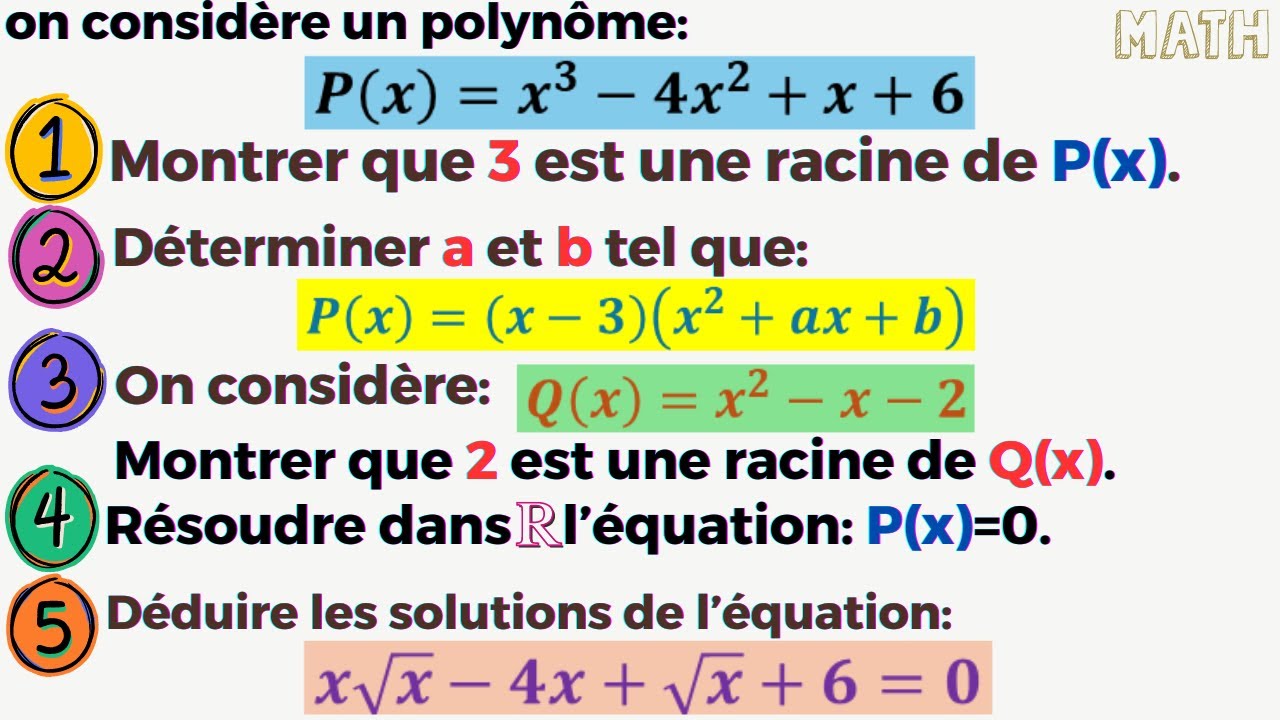 L'étude complète d'un polynôme: les racines, la division euclidienne ...