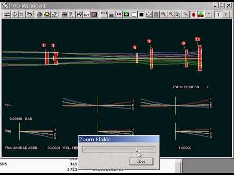Zoom Lens Design Tool in SYNOPSYS Lens Design Software - YouTube