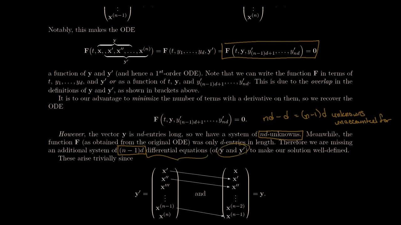 Solution methods for ODEs - part 1 - YouTube