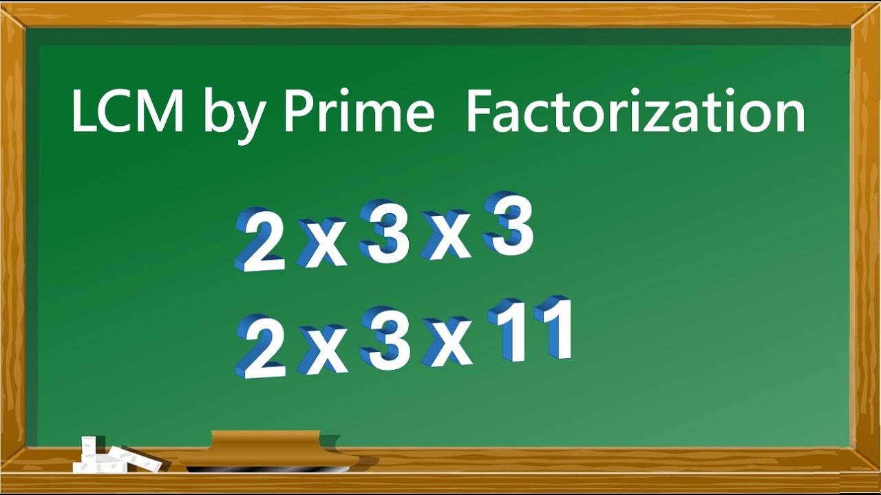 Find Lowest Common Multiple with Prime Factorization - YouTube