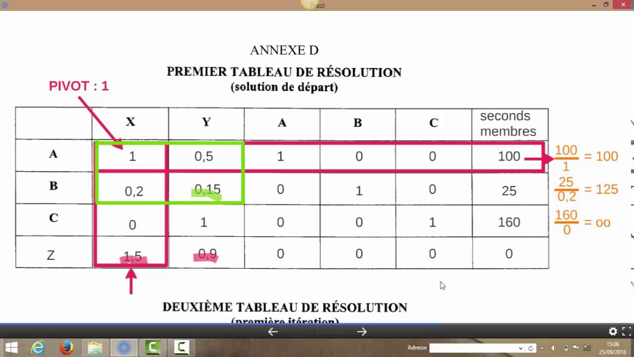 correction exercice méthode du simplexe - YouTube