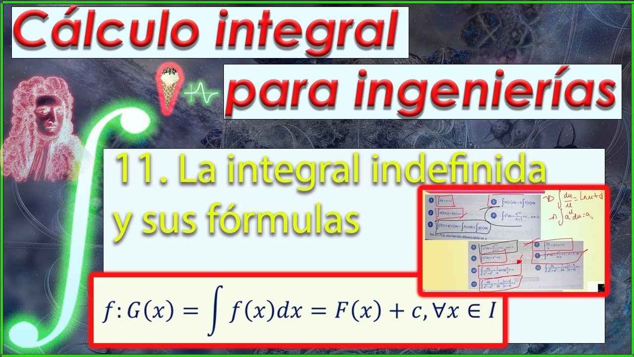 Integral indefinida y sus fórmulas | Curso Completo de Cálculo Integral ...