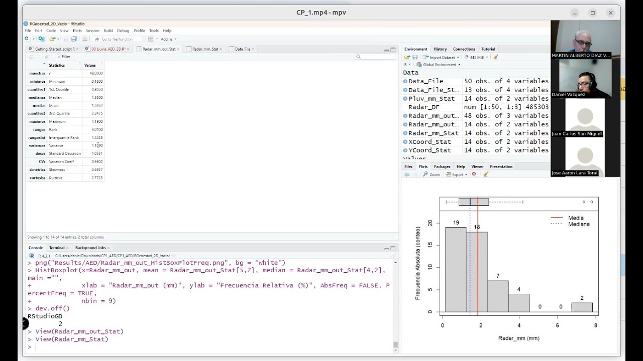 Curso de Geoestadística. Clase Práctica Análisis Exploratorio de Datos - YouTube