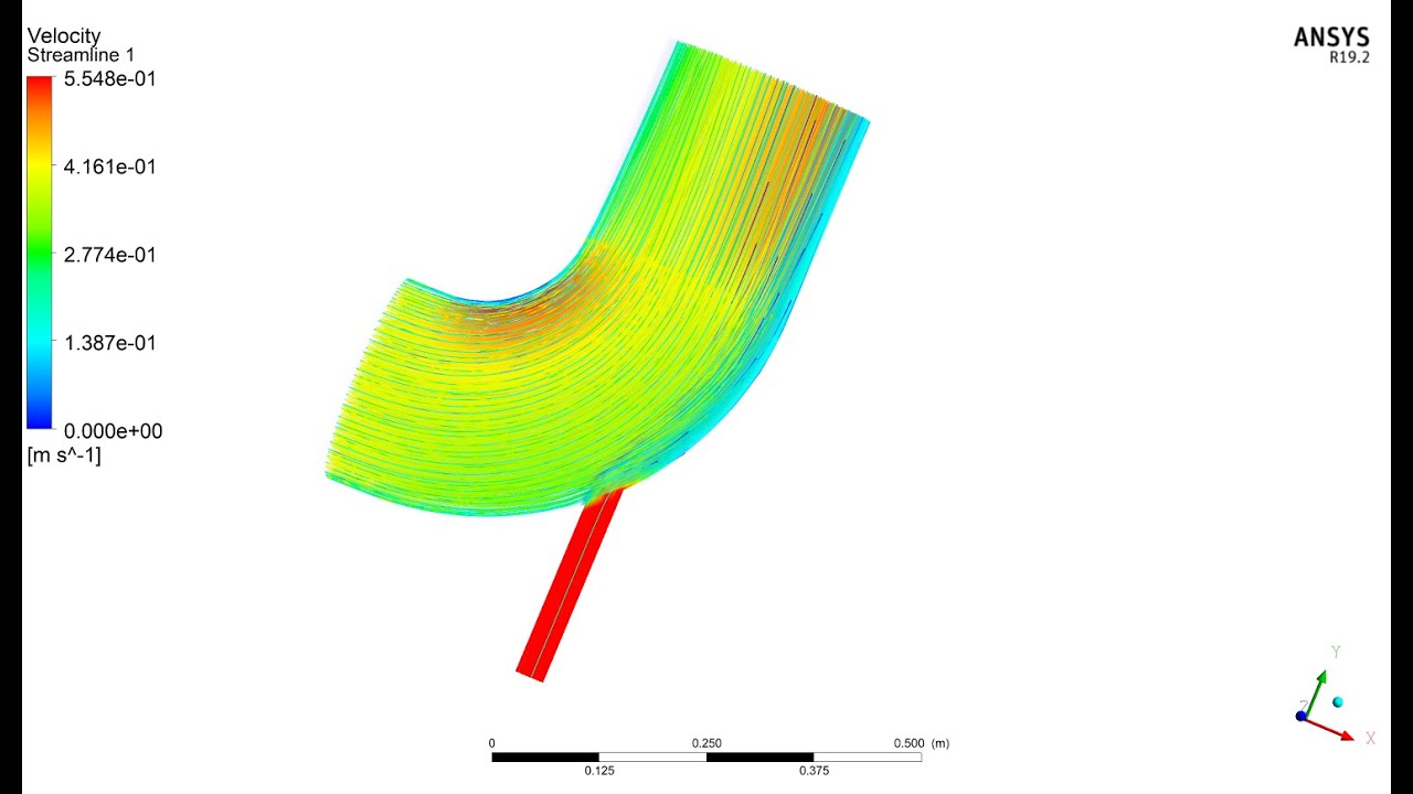#15 Hot & Cold water Mixing in Elbow | Ansys tutorials in Hindi - YouTube
