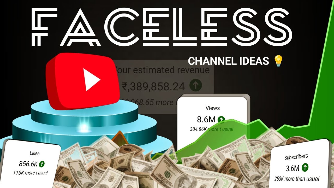 Faceless youtube channel ideas 💡 In 2024 | 5 Best Faceless Channel ...